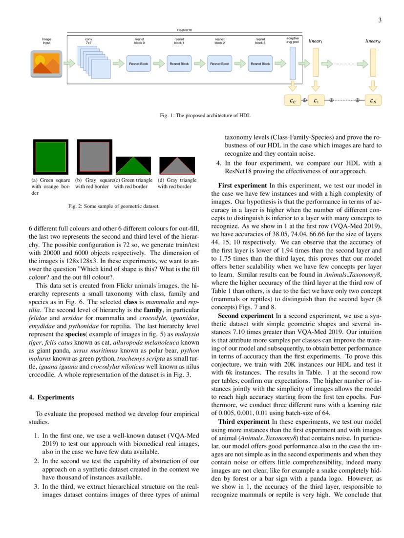 Learn Class Hierarchy Using Convolutional Neural Networks Deepai