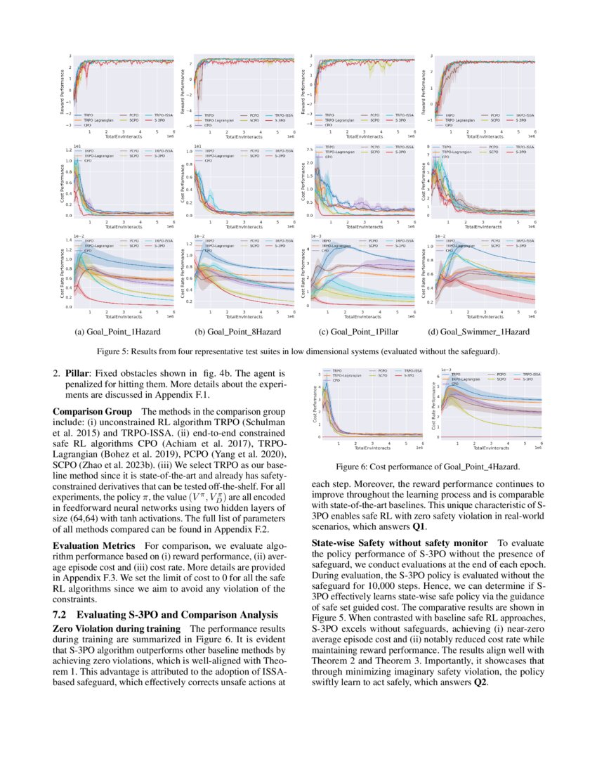 Learn With Imagination: Safe Set Guided State-wise Constrained Policy Optimization | DeepAI
