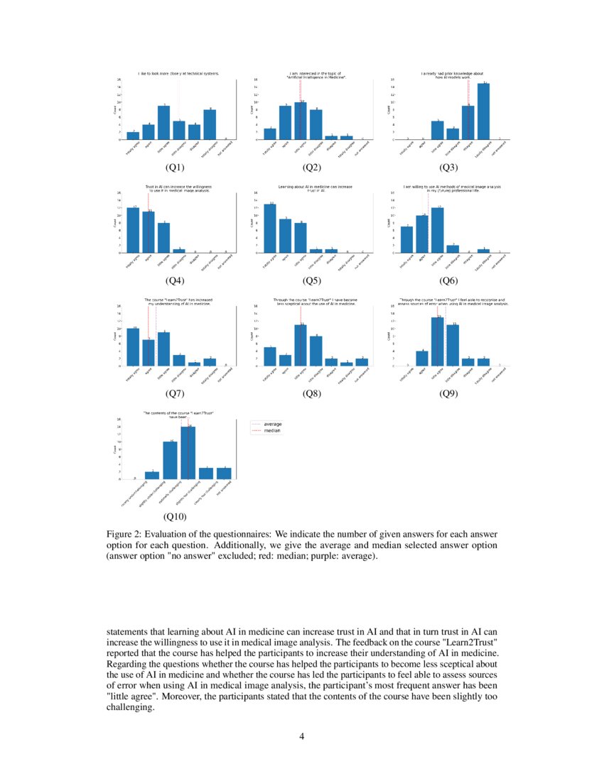 Learn2Trust: A video and streamlit-based educational programme for AI ...