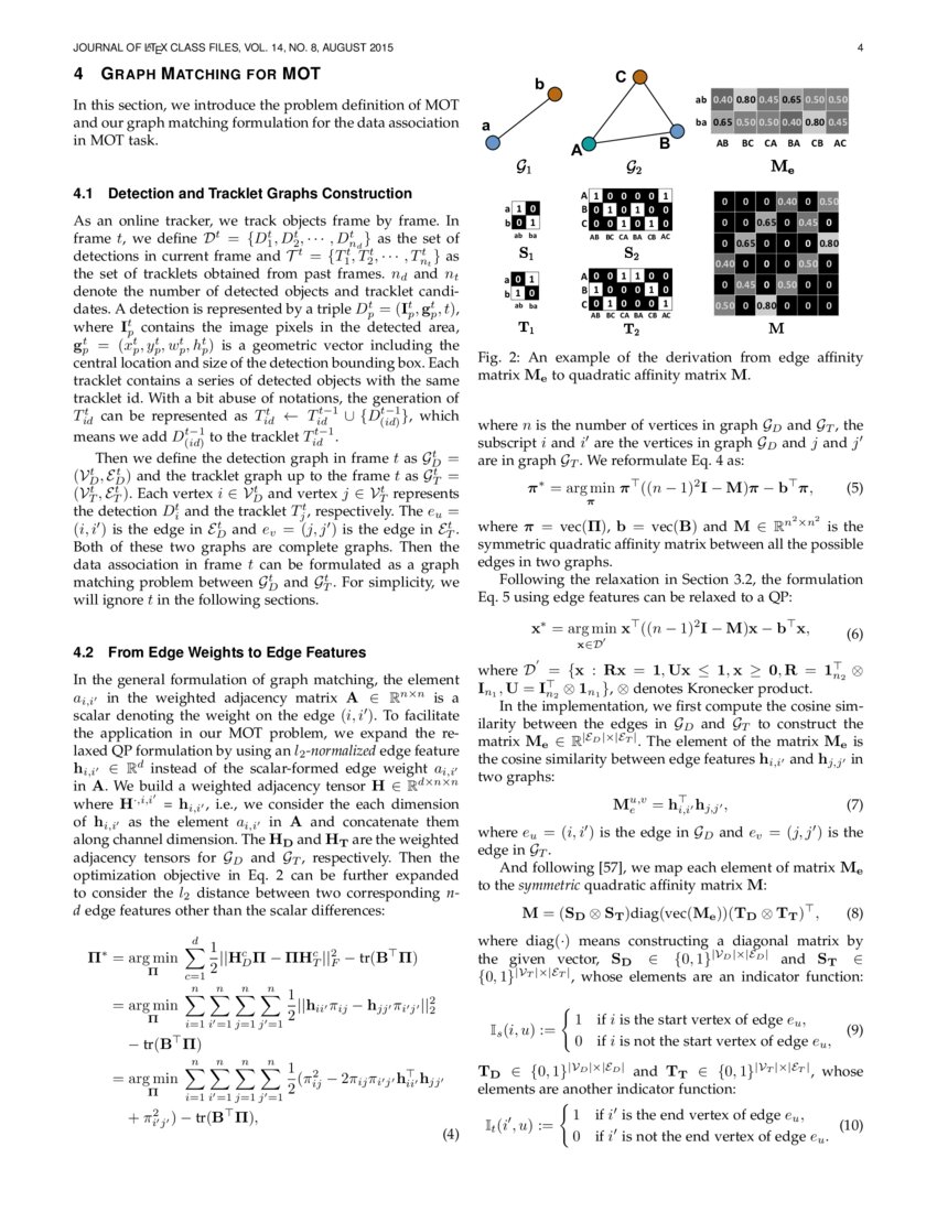 Learnable Graph Matching: A Practical Paradigm for Data Association ... Learnable Graph Matching: A Practical Paradigm for Data Association ...