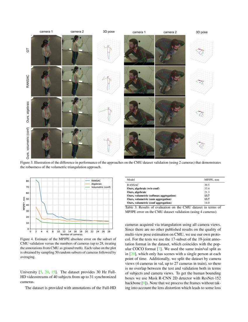 Learnable Triangulation Of Human Pose Deepai