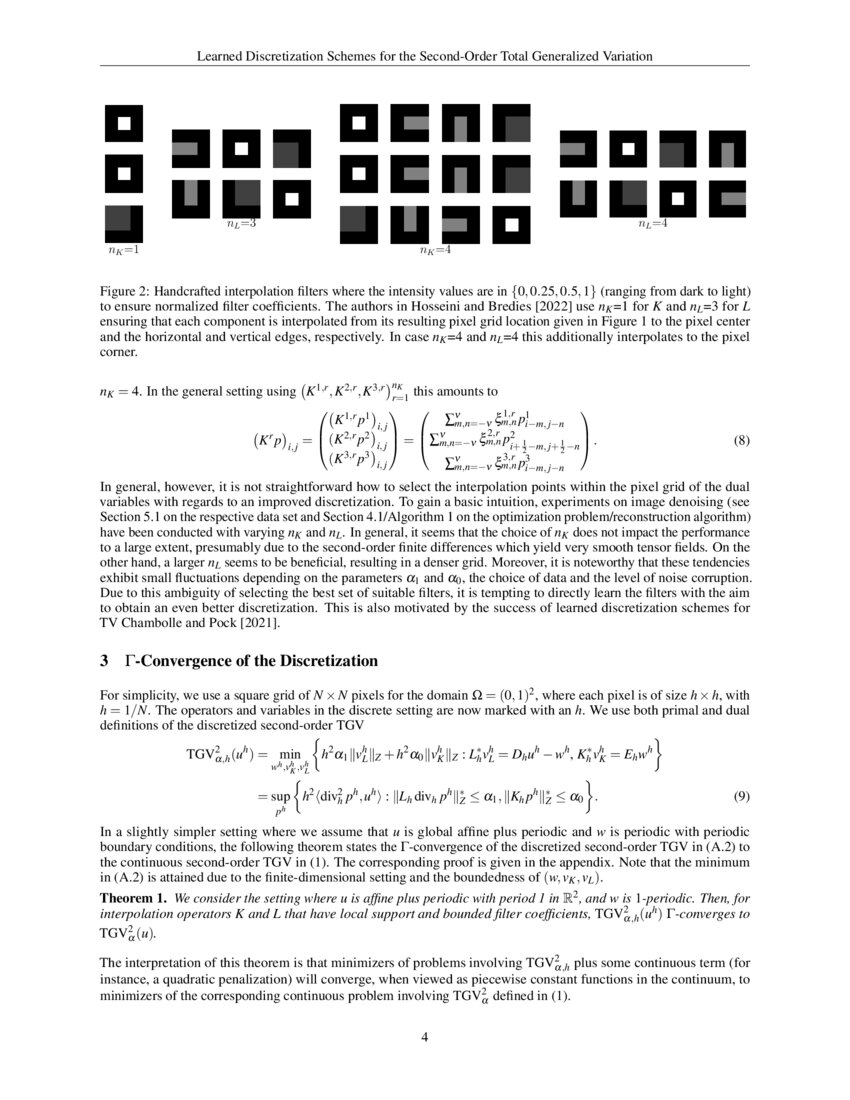 Learned Discretization Schemes For The Second Order Total Generalized
