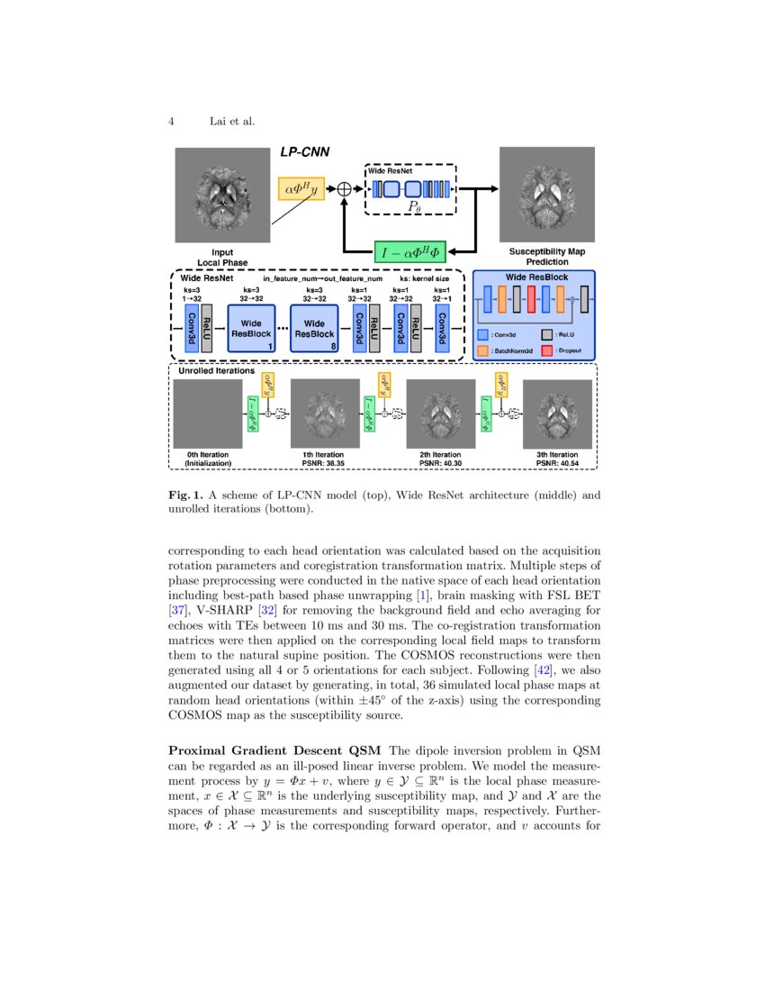 Learned Proximal Networks for Quantitative Susceptibility Mapping | DeepAI