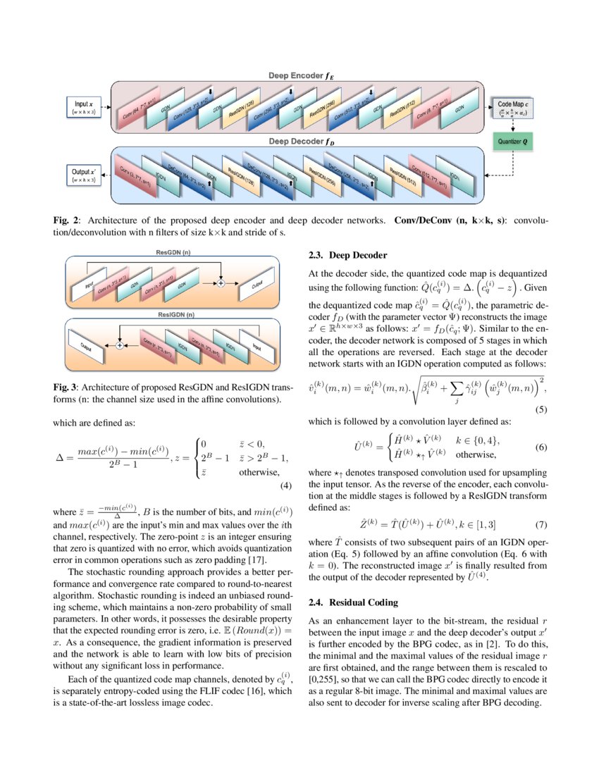 Learned Variable-Rate Image Compression with Residual Divisive Normalization | DeepAI