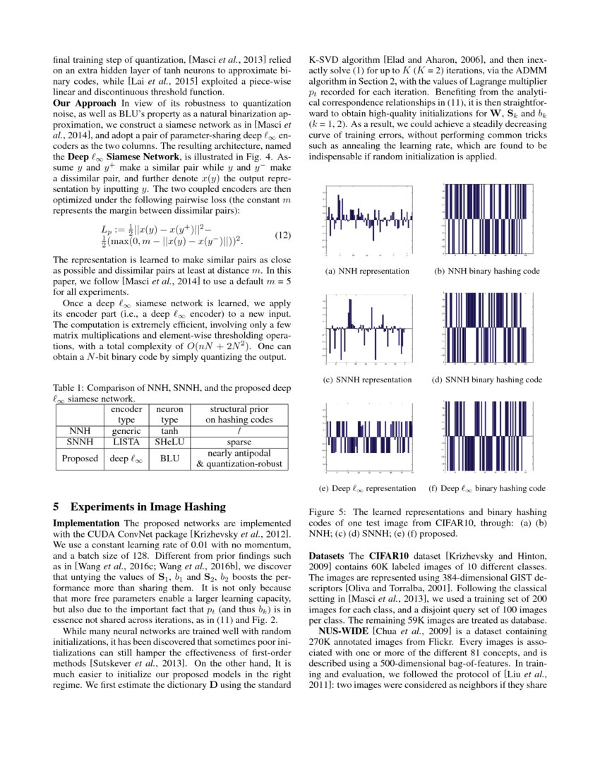 Learning A Deep ℓ_∞ Encoder for Hashing | DeepAI