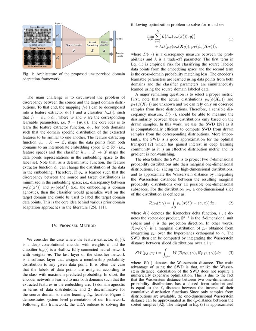 Learning A Domain Invariant Embedding For Unsupervised Domain Adaptation Using Class Conditioned 