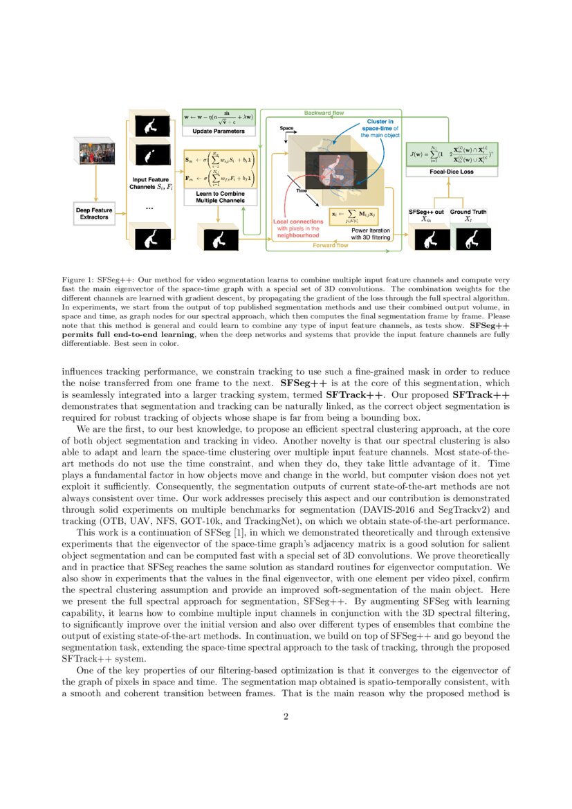 Learning A Fast 3d Spectral Approach To Object Segmentation And