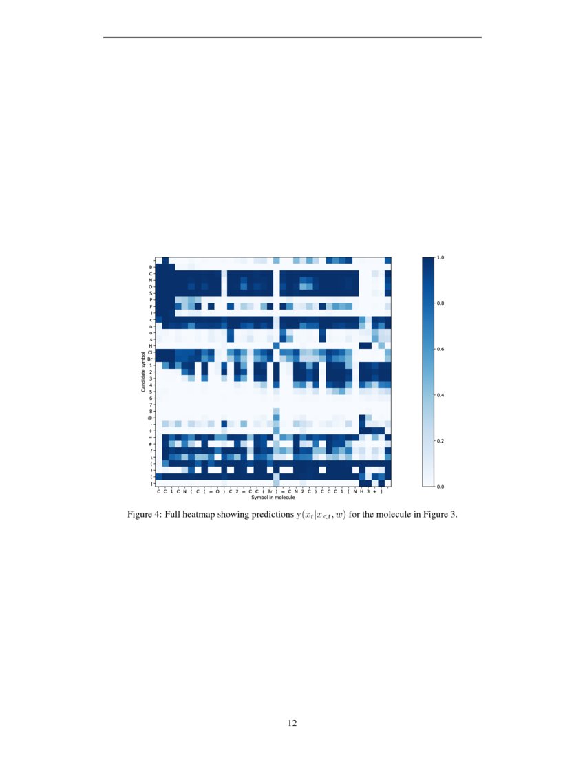 Learning A Generative Model For Validity In Complex Discrete Structures