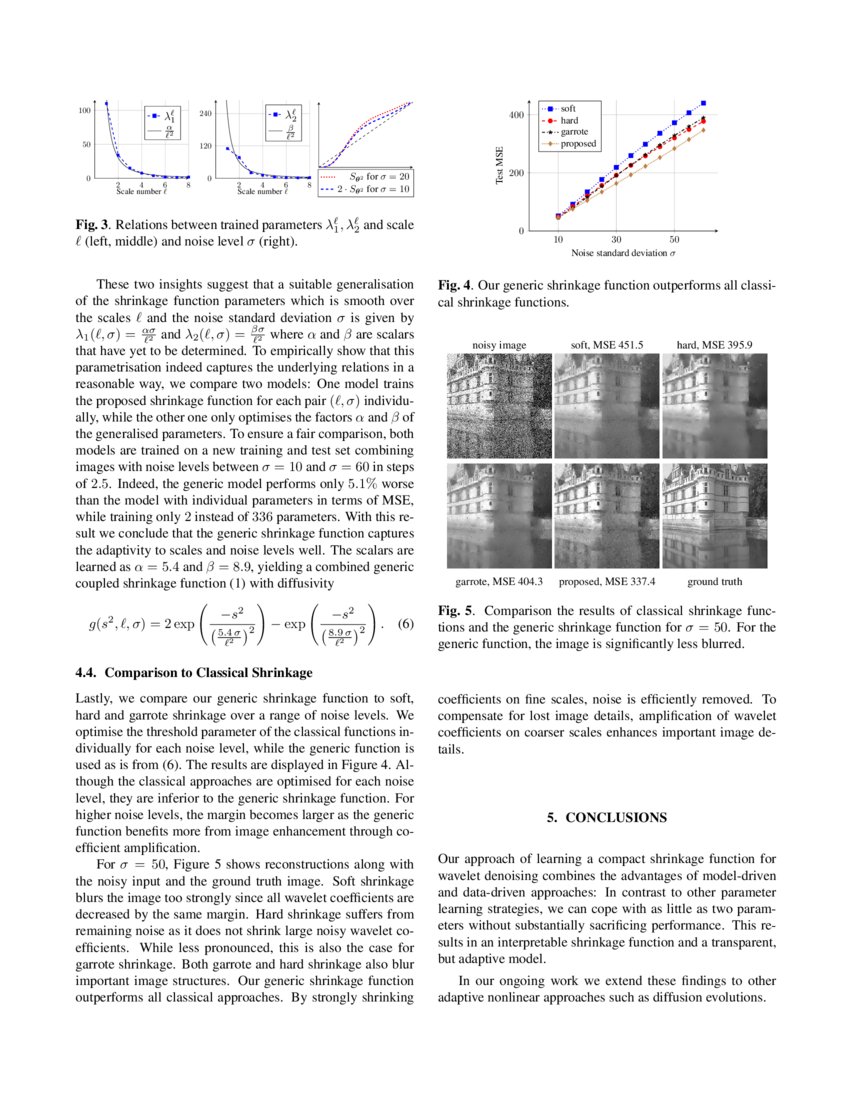Learning a Generic Adaptive Wavelet Shrinkage Function for Denoising | DeepAI