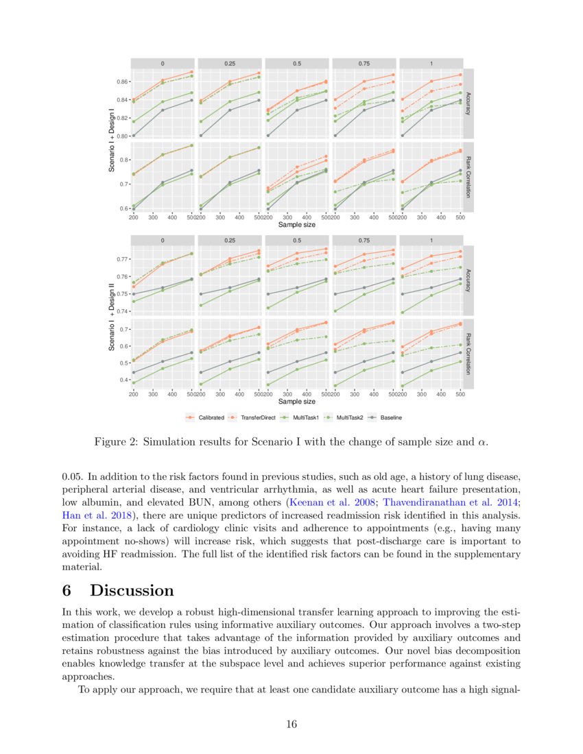Learning a high-dimensional classification rule using auxiliary outcomes | DeepAI