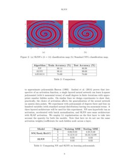 Activation Function Definition | DeepAI