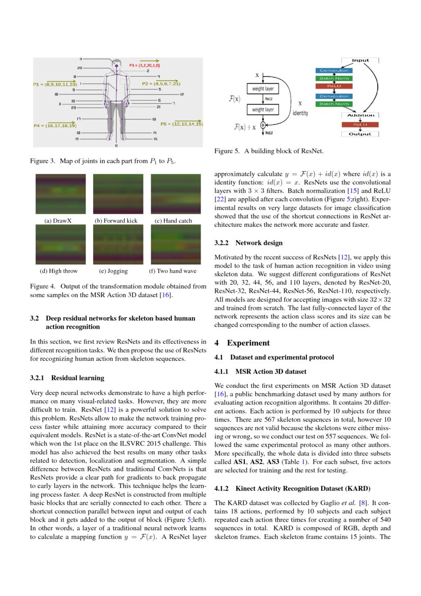 Learning and Recognizing Human Action from Skeleton Movement with Deep Residual Neural Networks ...