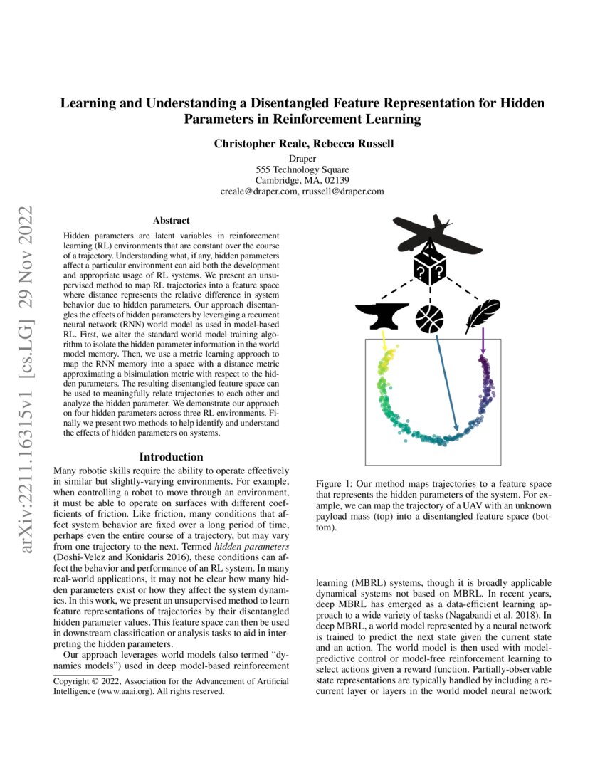 Learning And Understanding A Disentangled Feature Representation For