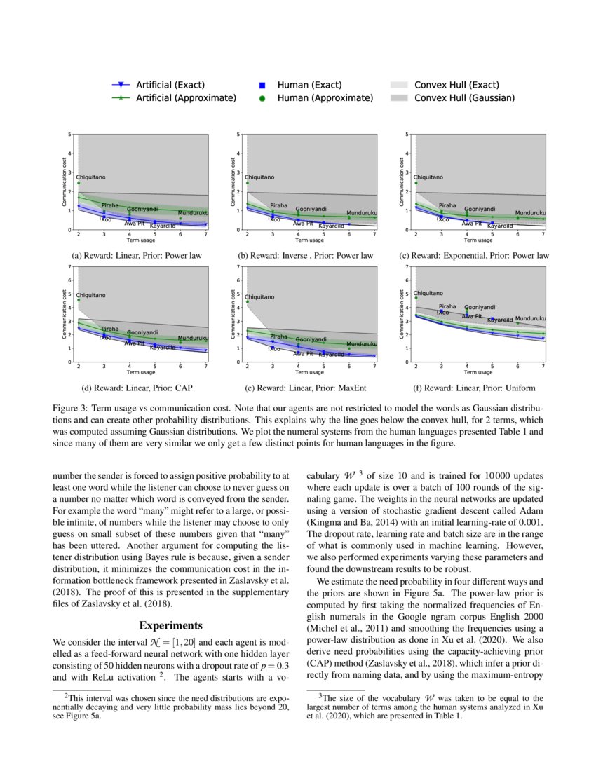 Learning Approximate And Exact Numeral Systems Via Reinforcement Learning Deepai