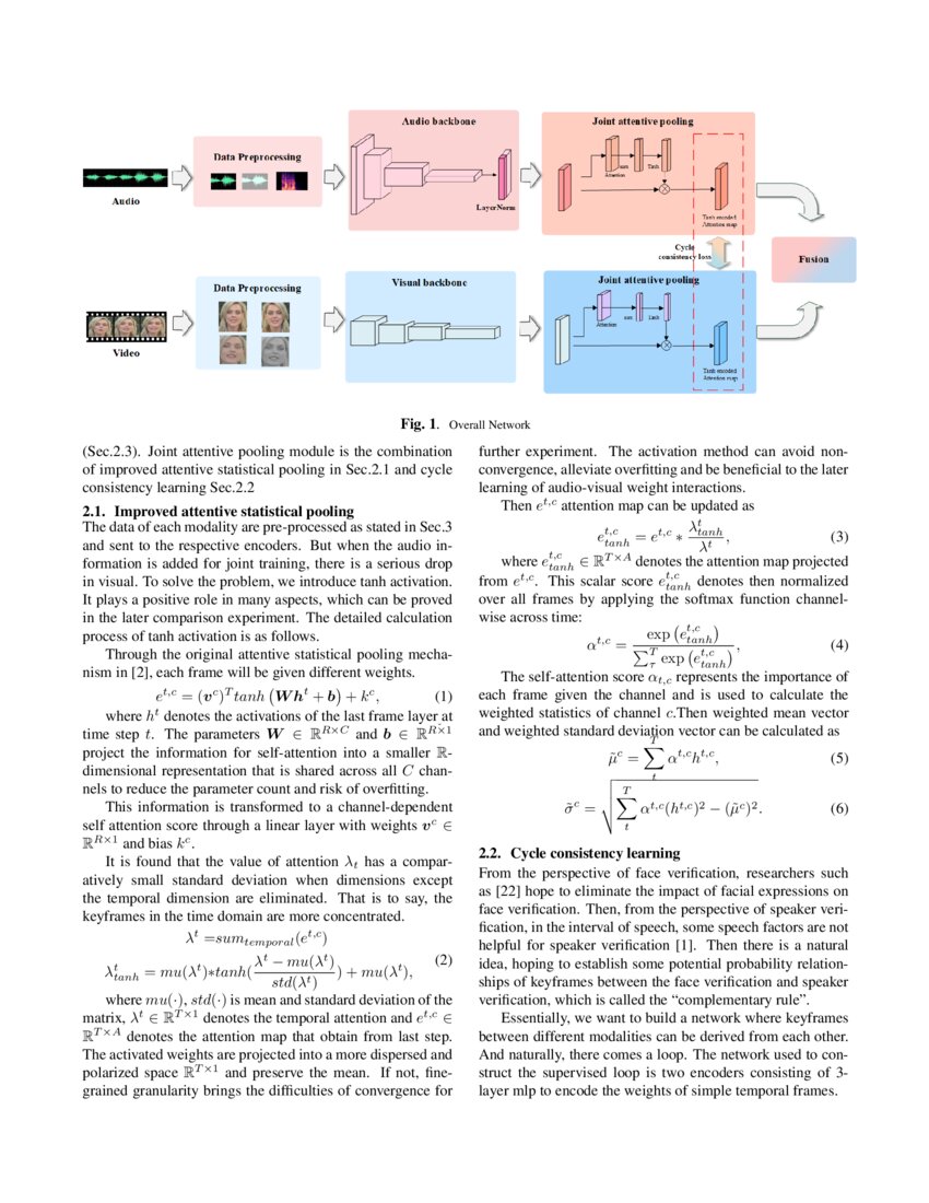 Learning Audio-Visual embedding for Person Verification in the Wild ...