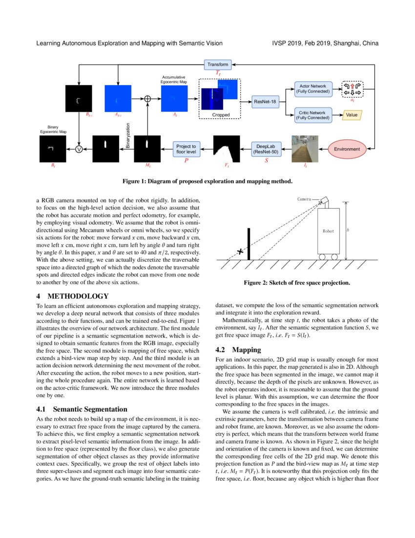 Learning Autonomous Exploration and Mapping with Semantic Vision | DeepAI