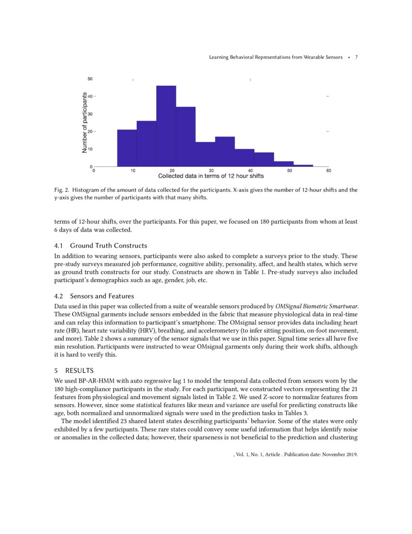 Learning Behavioral Representations from Wearable Sensors | DeepAI