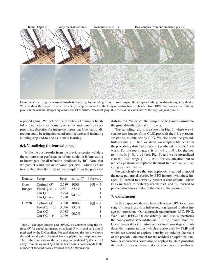 Learning Better Lossless Compression Using Lossy Compression Deepai