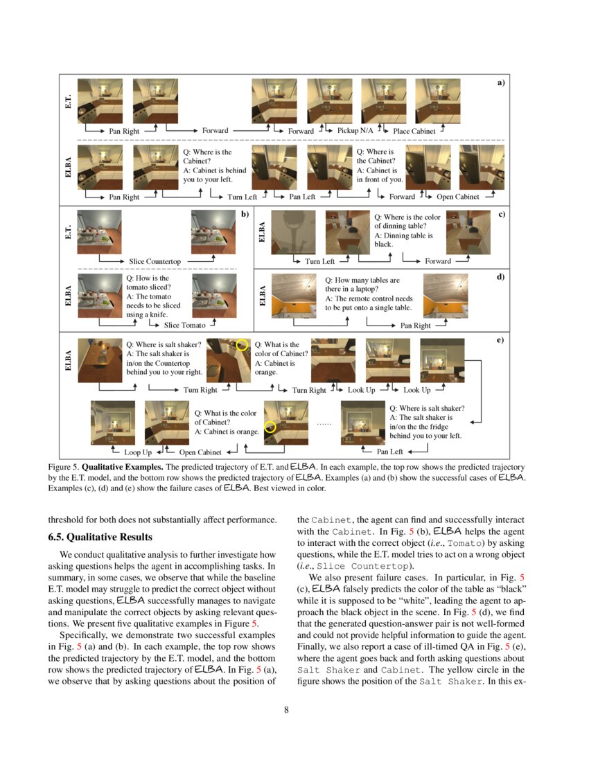 Learning by Asking for Embodied Visual Navigation and Task Completion | DeepAI