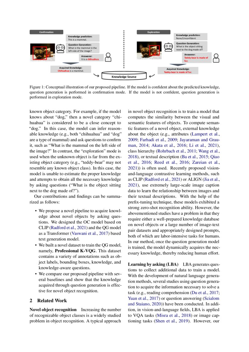 Learning by Asking Questions for Knowledge-based Novel Object ...