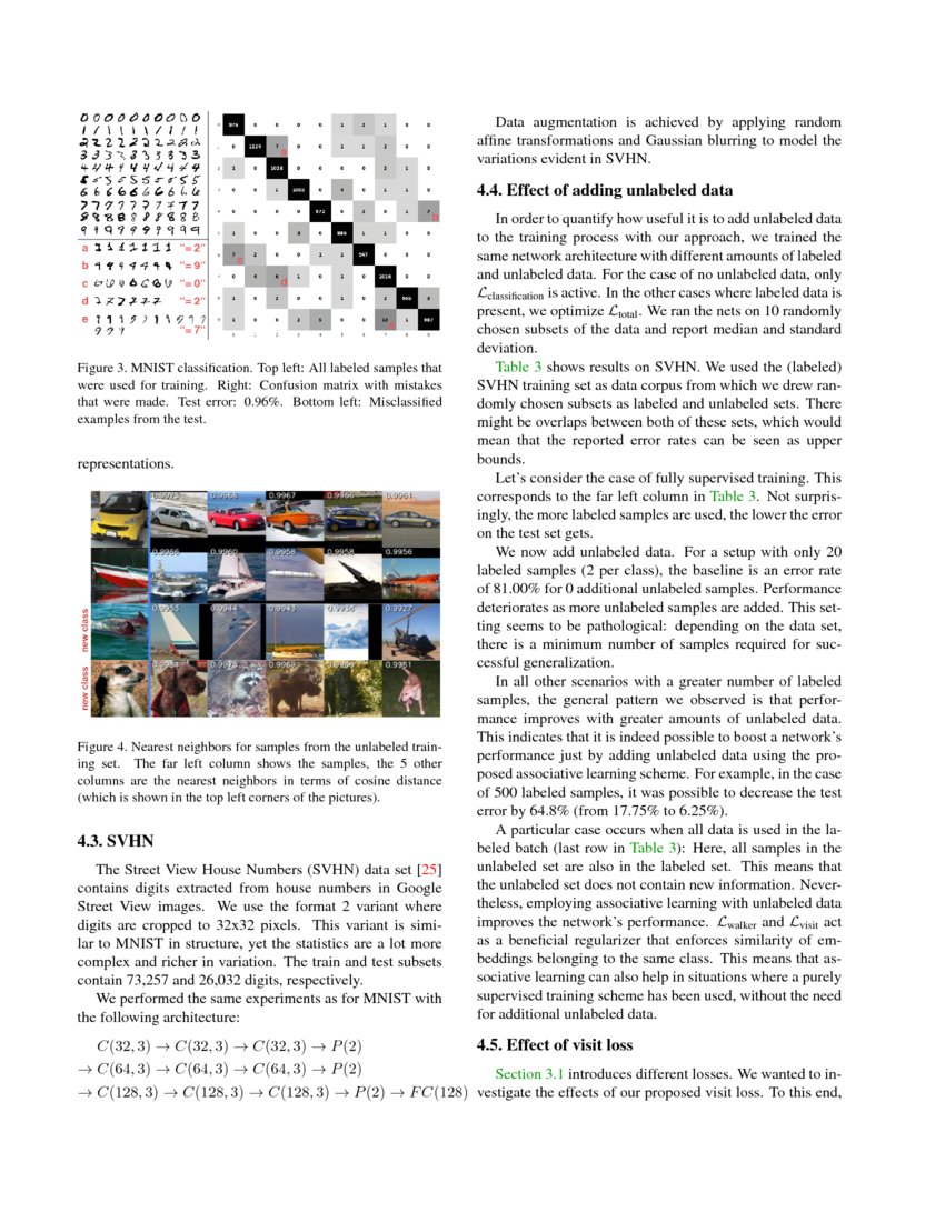 Learning by Association - A versatile semi-supervised training method ...