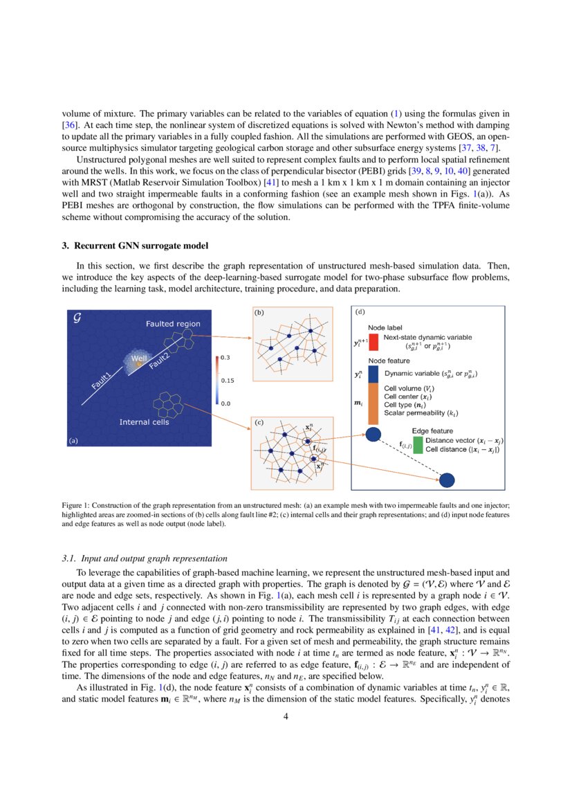 Learning CO_2 plume migration in faulted reservoirs with Graph Neural ...