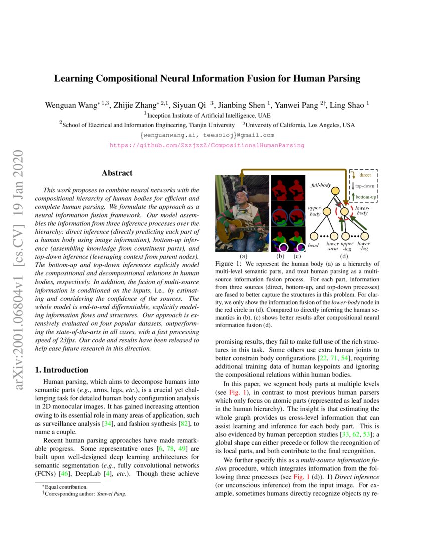 Learning Compositional Neural Information Fusion For Human Parsing Deepai