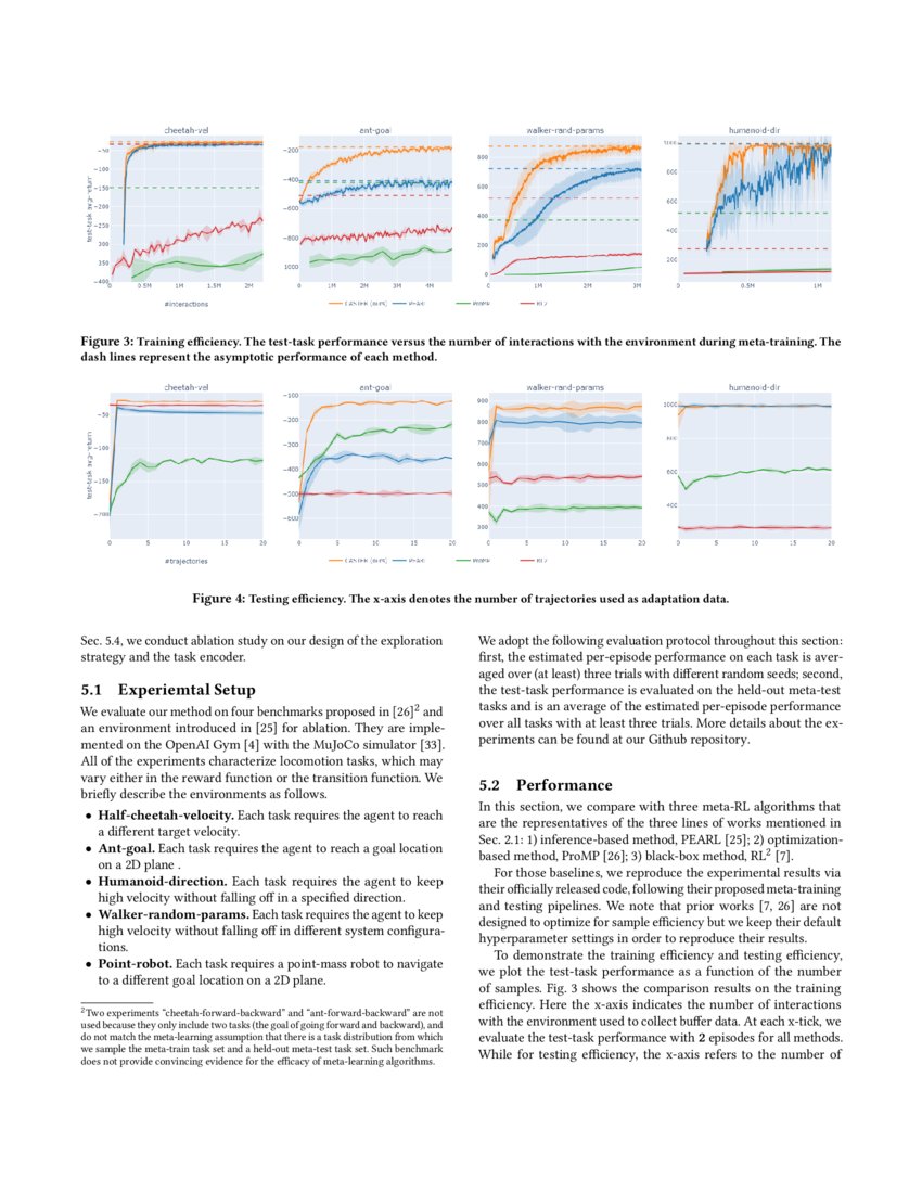 Learning Context Aware Task Reasoning For Efficient Meta Reinforcement