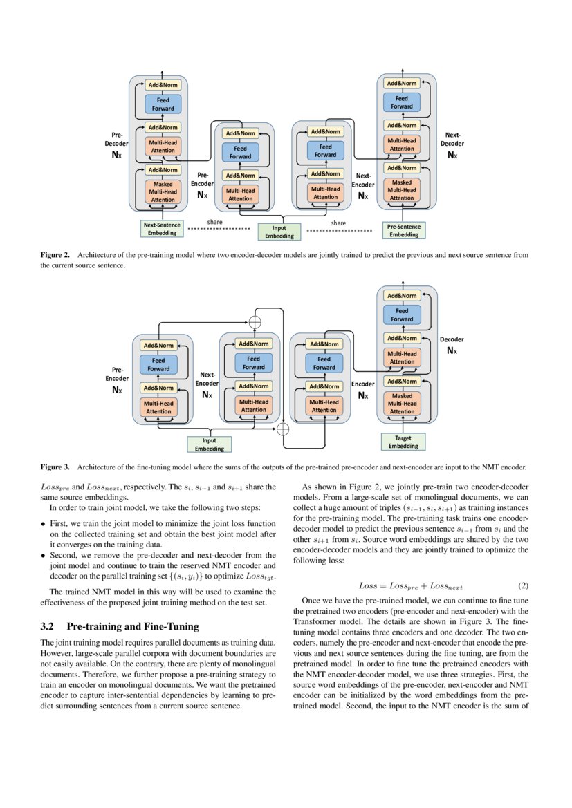 Learning Contextualized Sentence Representations for Document-Level Neural Machine Translation ...