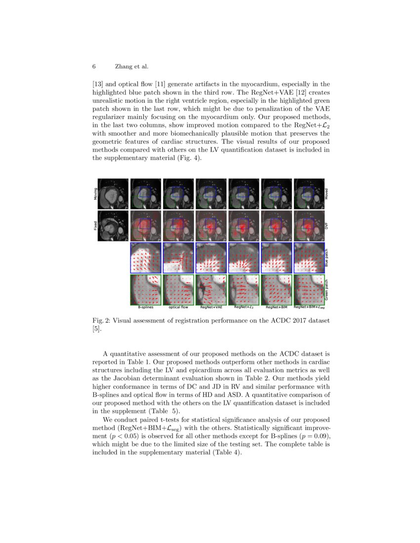 Learning correspondences of cardiac motion from images using ...