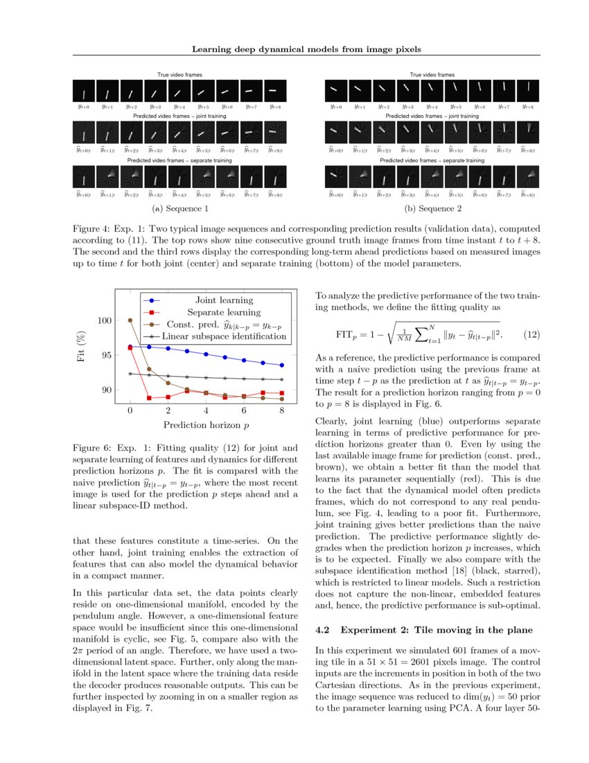 Learning Deep Dynamical Models From Image Pixels Deepai