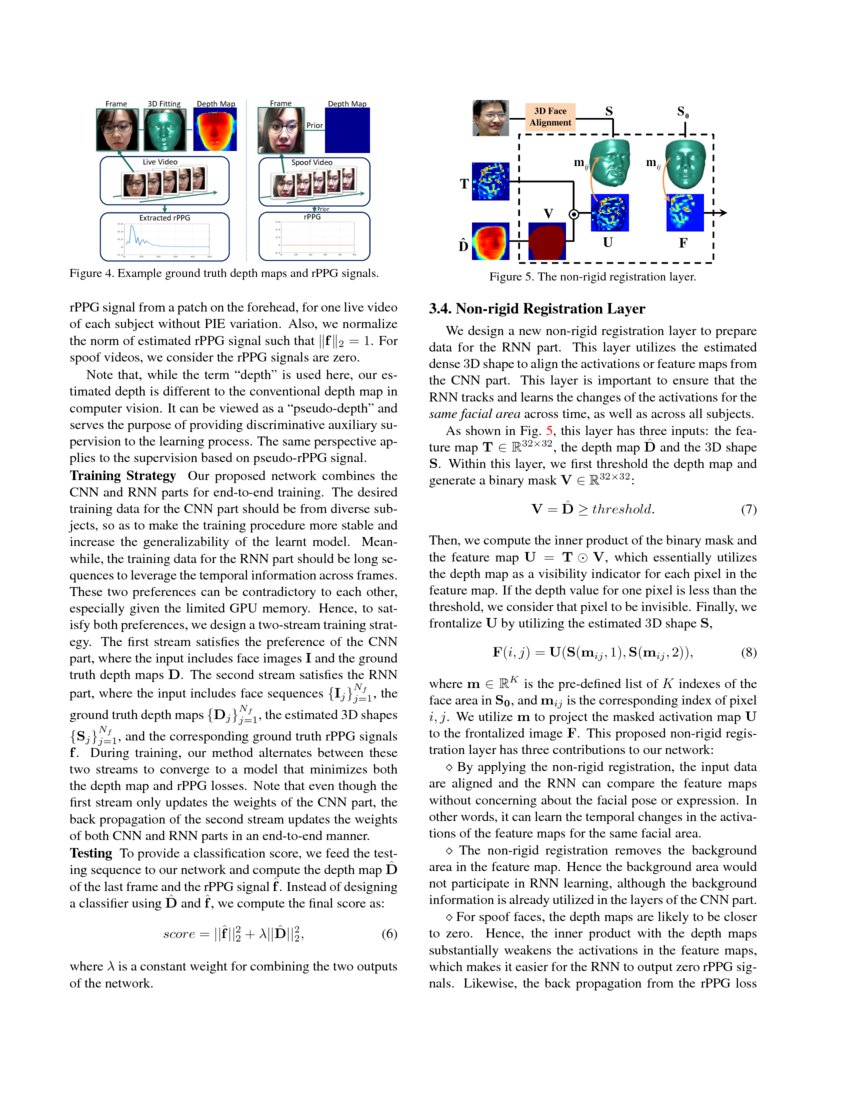 Learning Deep Models for Face Anti-Spoofing: Binary or Auxiliary ...
