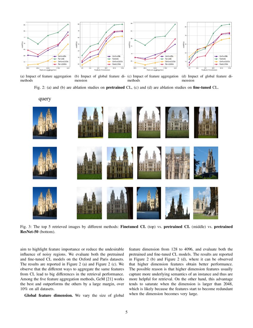 Learning Deep Representations Via Contrastive Learning For Instance 2386