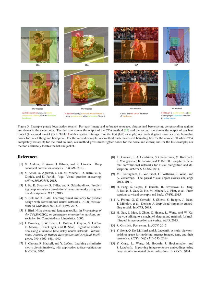 Learning Deep Structure-Preserving Image-Text Embeddings | DeepAI