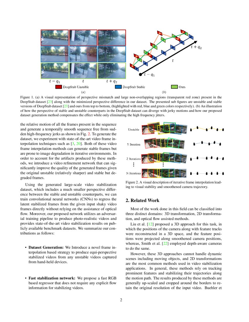 Learning Deep Video Stabilization without Optical Flow | DeepAI