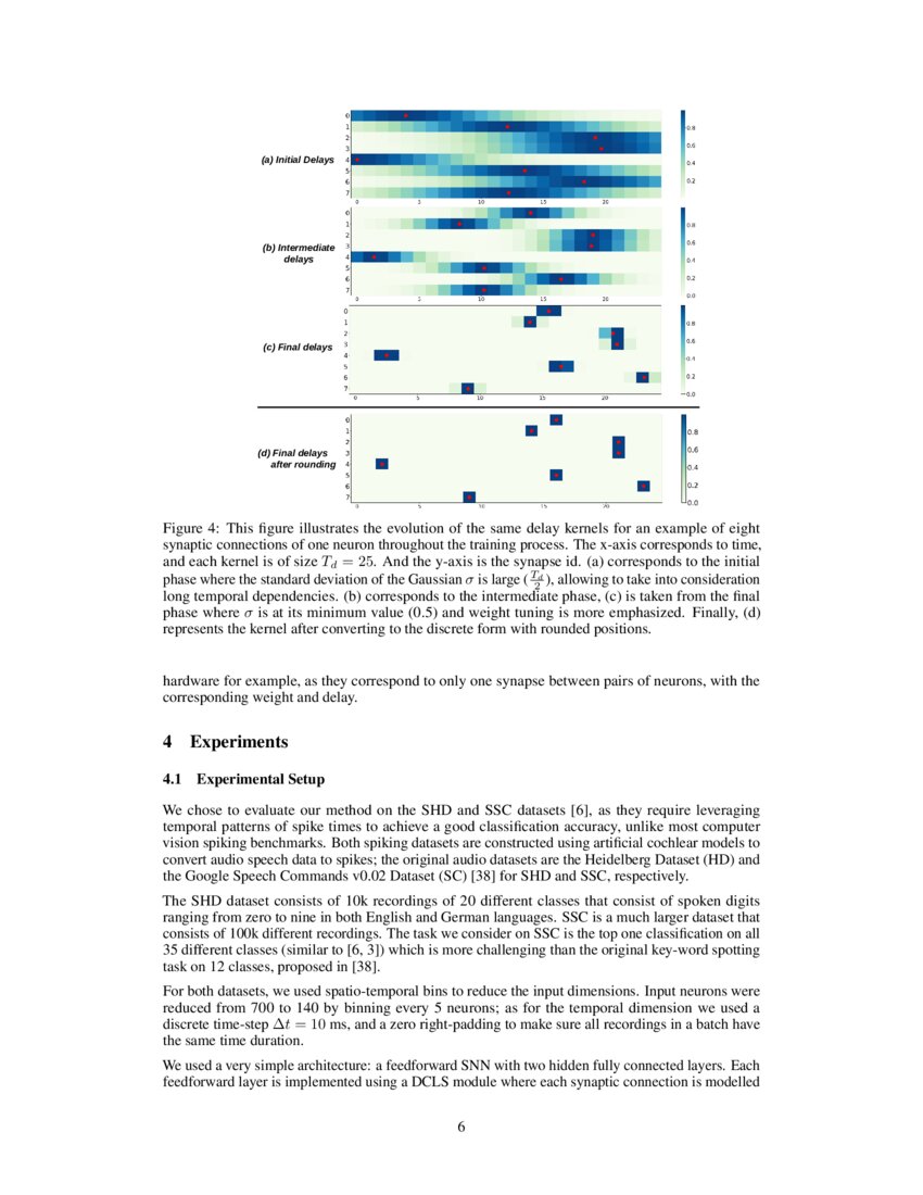 Learning Delays In Spiking Neural Networks Using Dilated Convolutions With Learnable Spacings 