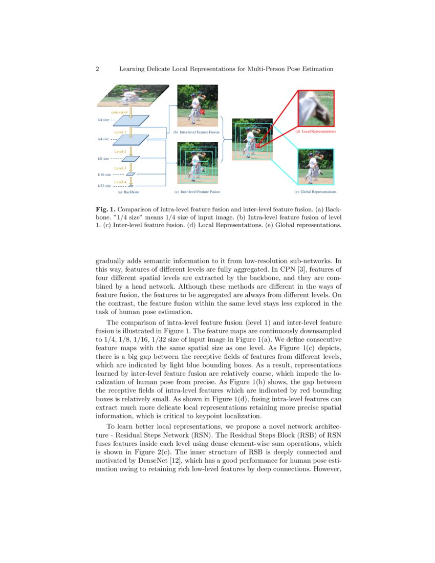 Learning Delicate Local Representations for Multi-Person Pose ...