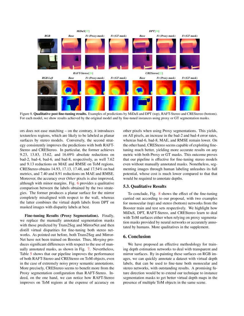Learning Depth Estimation for Transparent and Mirror Surfaces | DeepAI