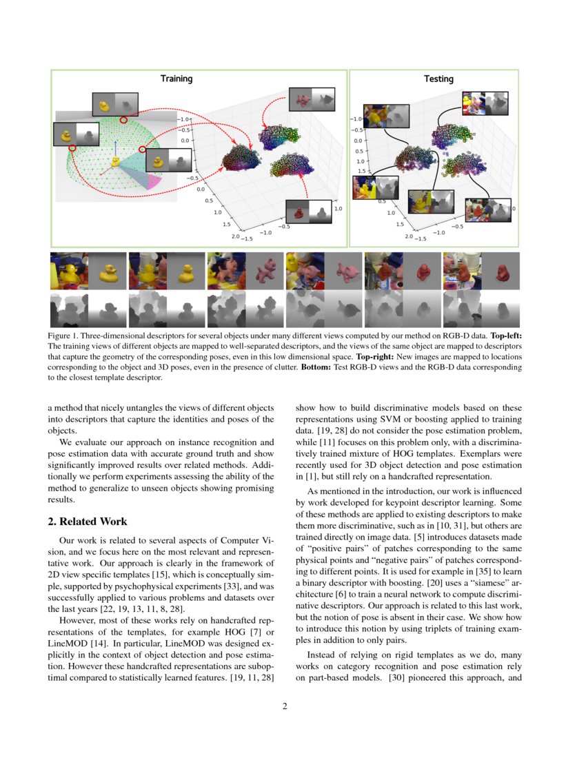 Learning Descriptors For Object Recognition And 3d Pose Estimation Deepai