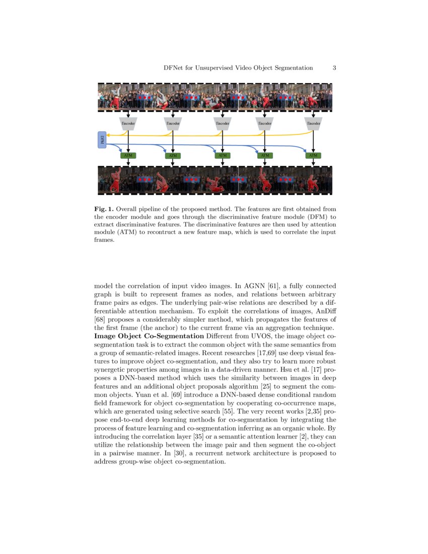 Learning Discriminative Feature with CRF for Unsupervised Video Object Segmentation | DeepAI