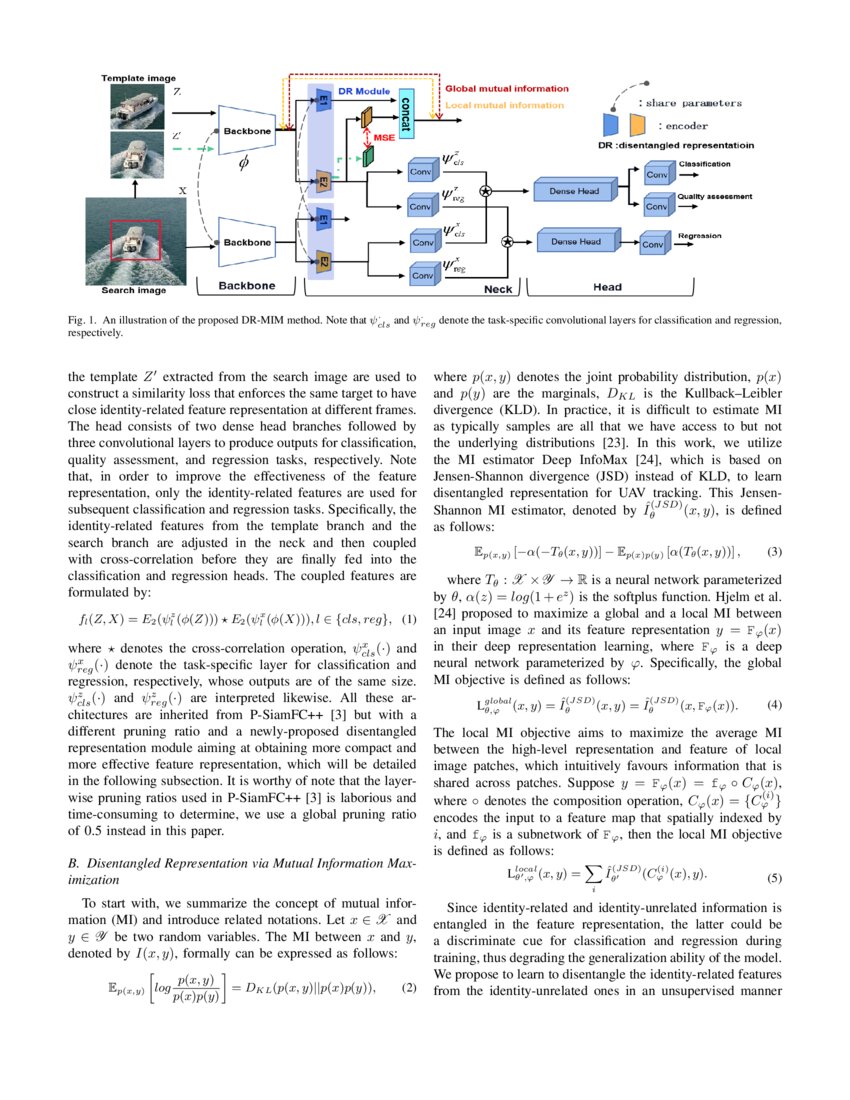 Learning Disentangled Representation with Mutual Information Maximization for Real-Time UAV ...