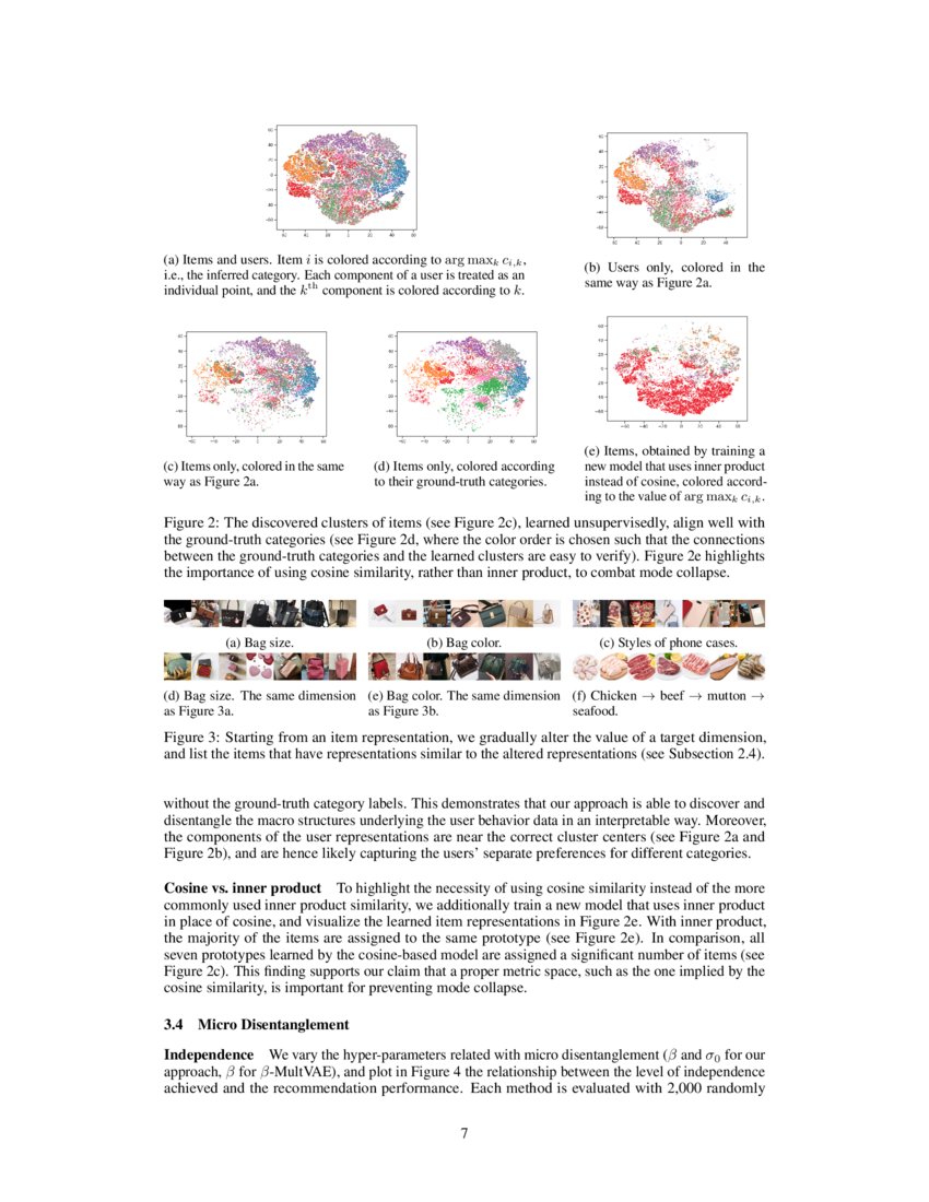 Learning Disentangled Representations For Recommendation Deepai