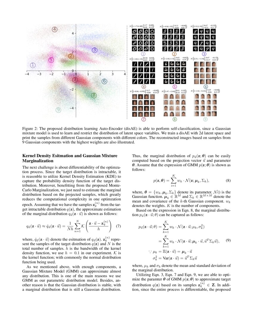 Learning Distributions via Monte-Carlo Marginalization | DeepAI