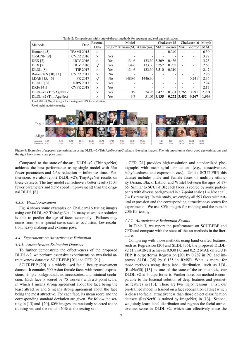 Learning Expectation Of Label Distribution For Facial Age And Attractiveness Estimation Deepai