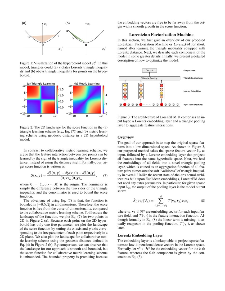 Learning Feature Interactions with Lorentzian Factorization Machine | DeepAI