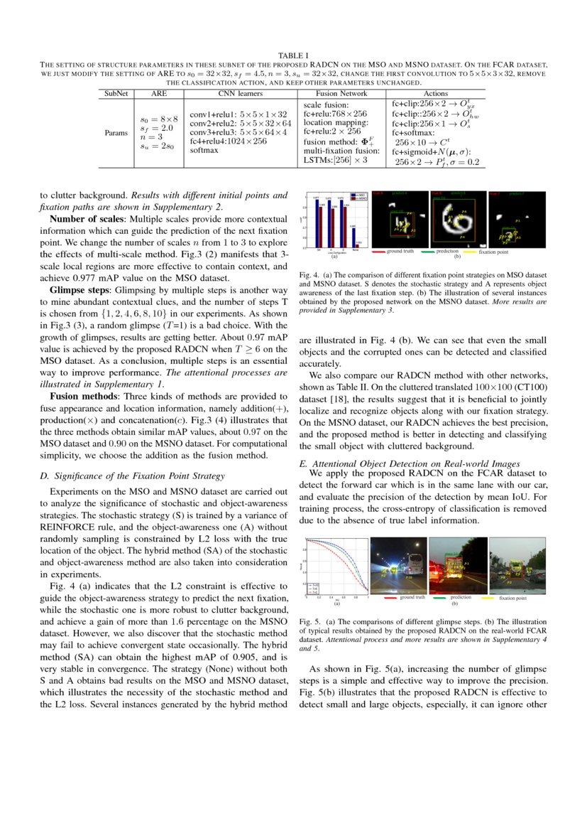 Learning Fixation Point Strategy For Object Detection And