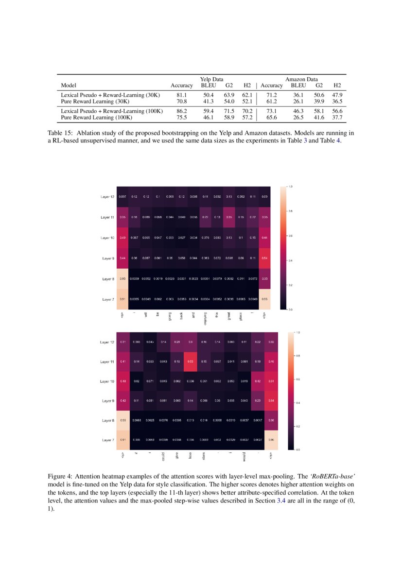 Learning from Bootstrapping and Stepwise Reinforcement Reward: A Semi-Supervised Framework for ...
