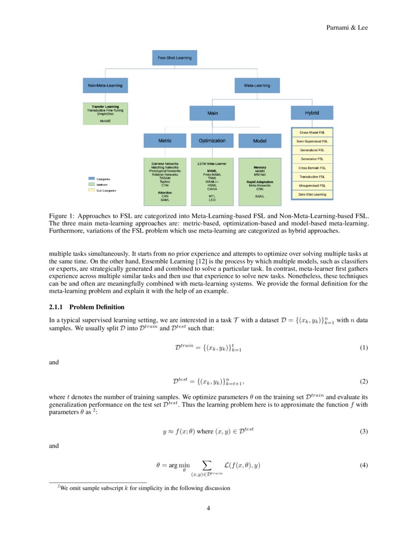 Learning from Few Examples: A Summary of Approaches to Few-Shot ...
