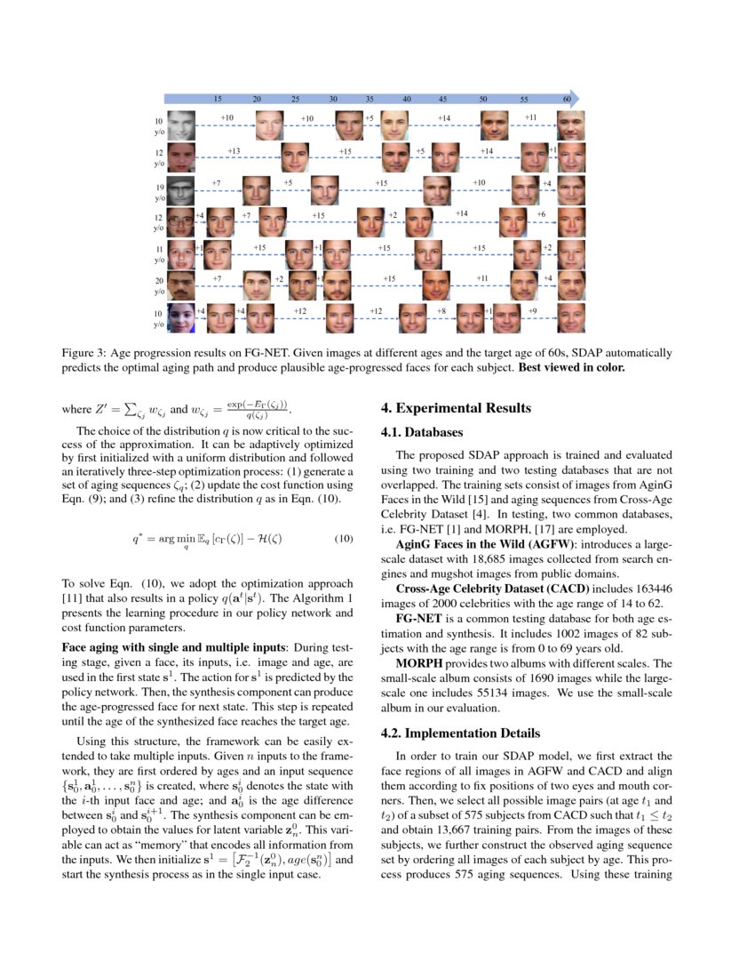Learning from Longitudinal Face Demonstration - Where Tractable Deep ...