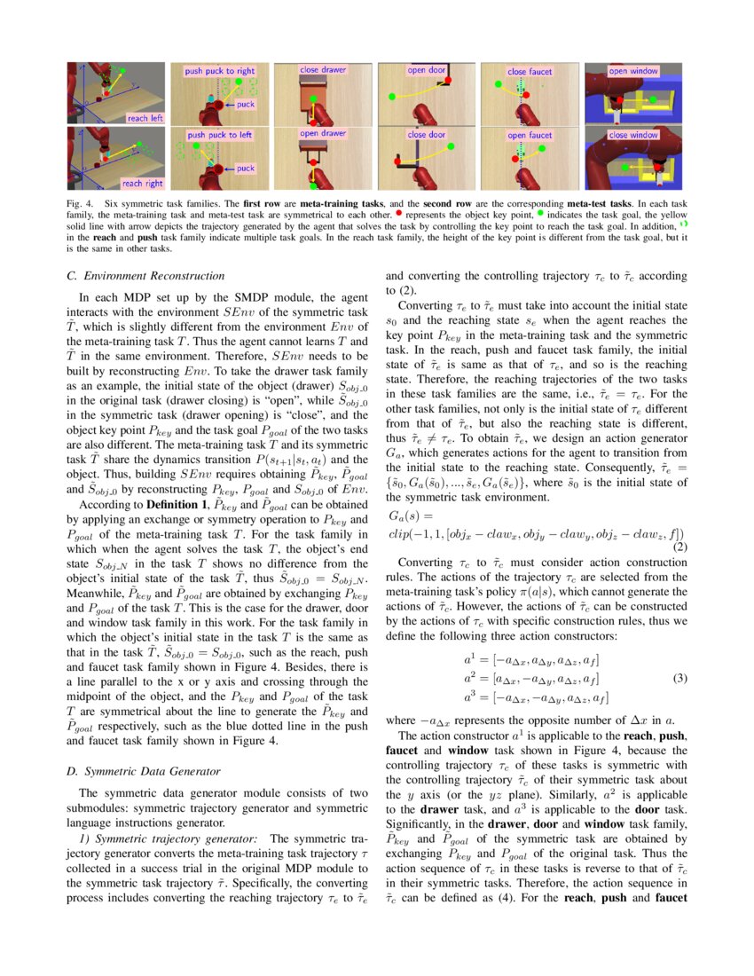 Learning from Symmetry: Meta-Reinforcement Learning with Symmetric Data ... Learning from Symmetry: Meta-Reinforcement Learning with Symmetric Data ...